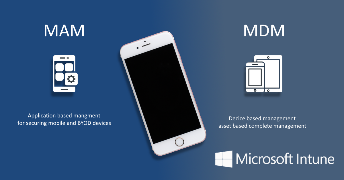 Why should your business embrace InTune - Mear Technology